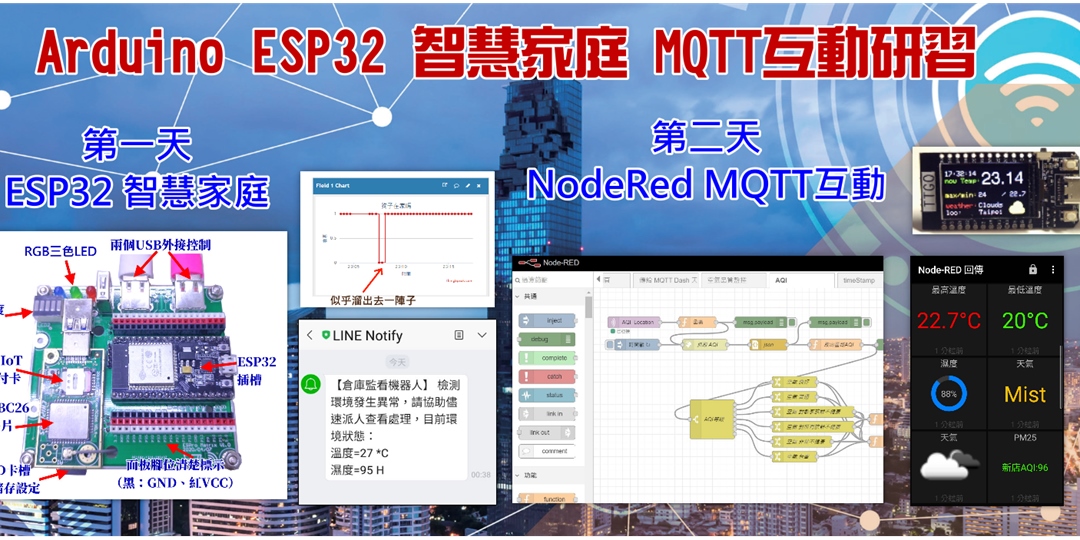 Arduino ESP32 智慧家庭(05/01)與NodeRed應用(05/02)｜Accupass 活動通