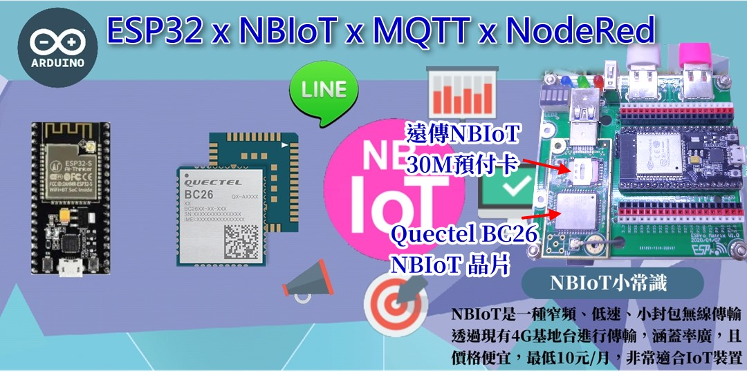 ESP32 x NBIoT x MQTT x Nodered互動開發｜Accupass 活動通