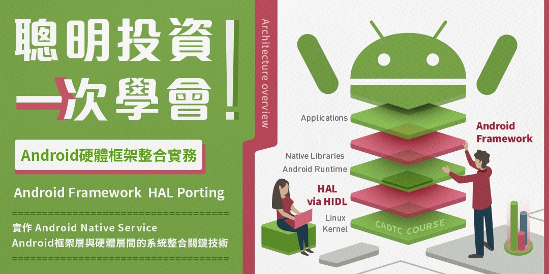 【把握進修機會】 一次學會Android底層的移植技術 ！獨家A72六核開發板 真實作 ！｜Accupass 活動通