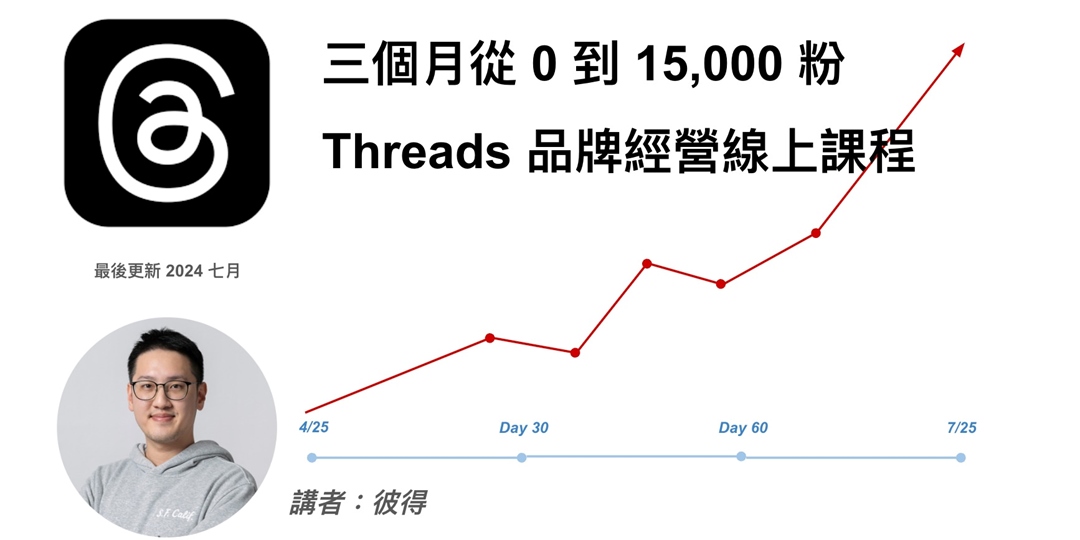 《彼得的外商隨筆》三個月從 0 到 15,000 粉，Threads 品牌經營線上課程｜Accupass 活動通