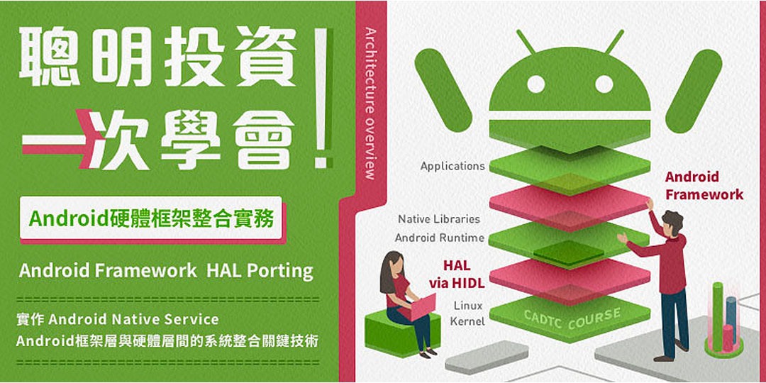 🔥【把握進修機會】🔥 一次完整了解Android HAL框架撰寫與整合 ！獨家A72六核開發板 真實作 ！｜ACCUPASS 活動通