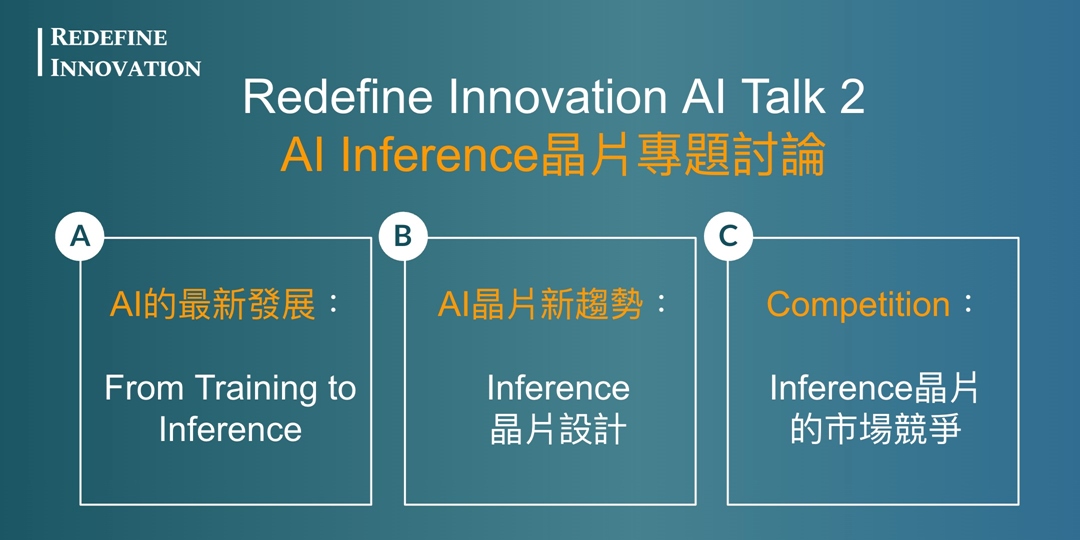 【REDEFINE INNOVATION AI Talk 2 (五月回放2)】- AI Inference晶片分析｜Accupass 活動通