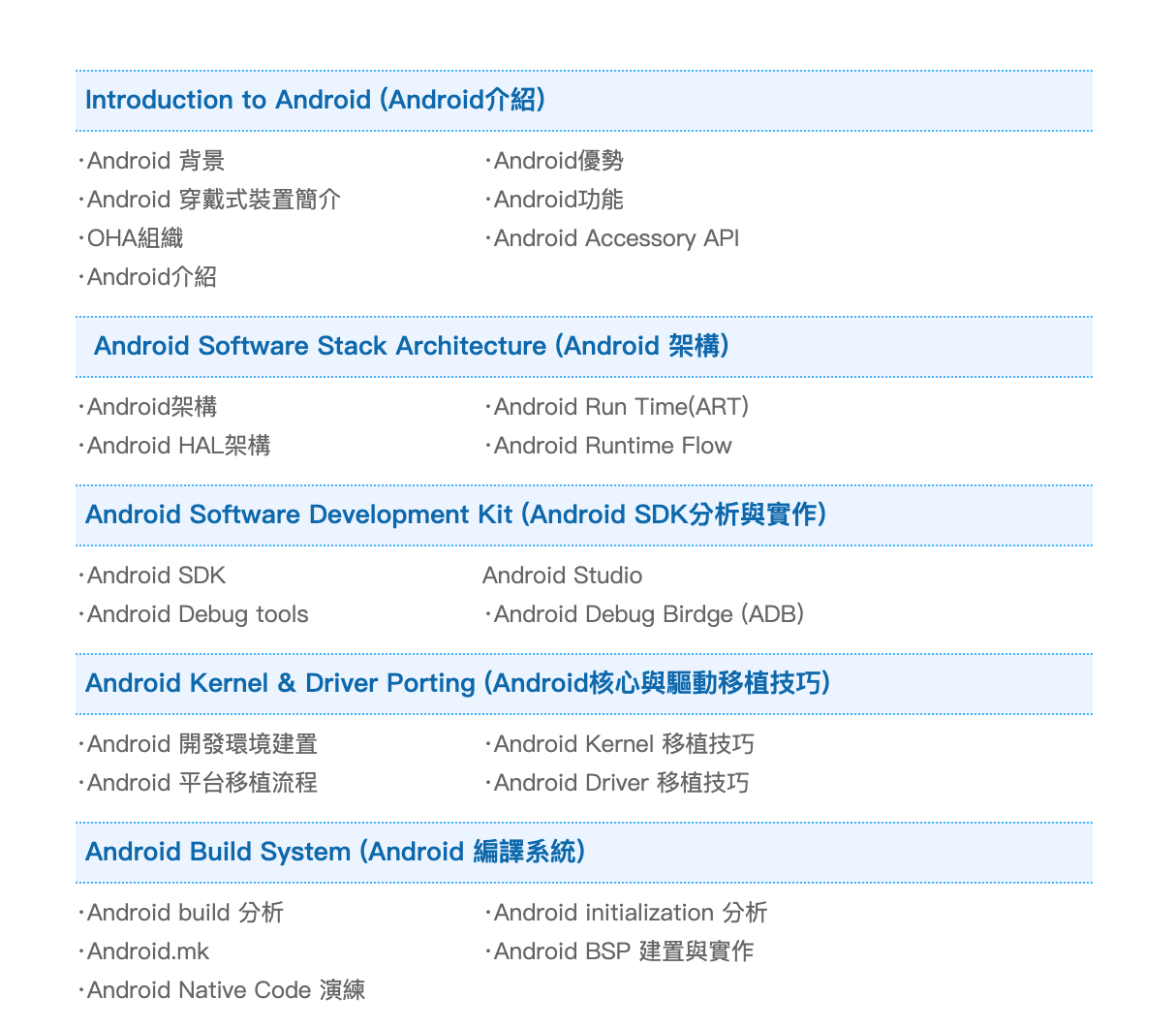 獨家實作 】 一次學會 [ Android BSP & HAL Porting ] ，報名全修課程開發板半價！9/26開課｜Accupass 活動通