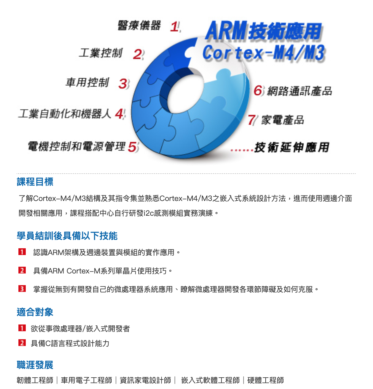 AIOT時代 嚴選 】一次學會 [ ARM單晶片 Cortex-M3/M4+RTOS]整合實作，報名全修課程送開發板！｜ACCUPASS 活動通
