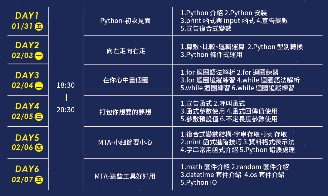 【7年級以上國高中生】PYTHON核心能力-微軟MTA國際認證營-搭配原場地考照-MTA微軟國際認證，即測即評！(梯次一已額滿，候補中！；另外最新加開場！)｜Accupass 活動通