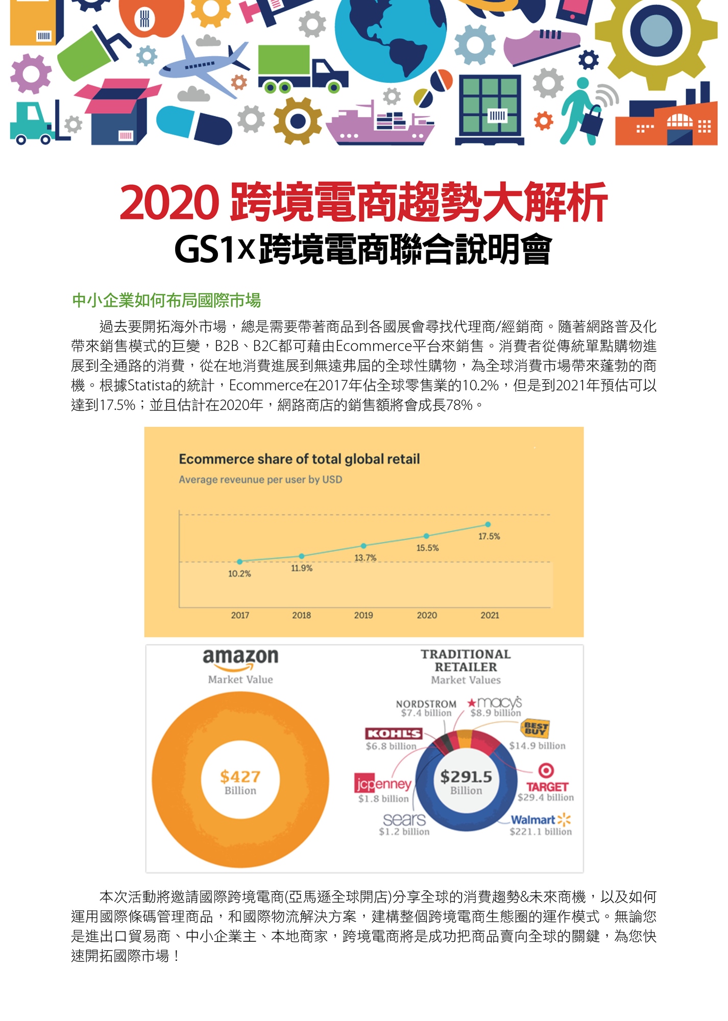 2020跨境電商趨勢~ 大解析 (GS1 x 跨境電商)｜Accupass 活動通