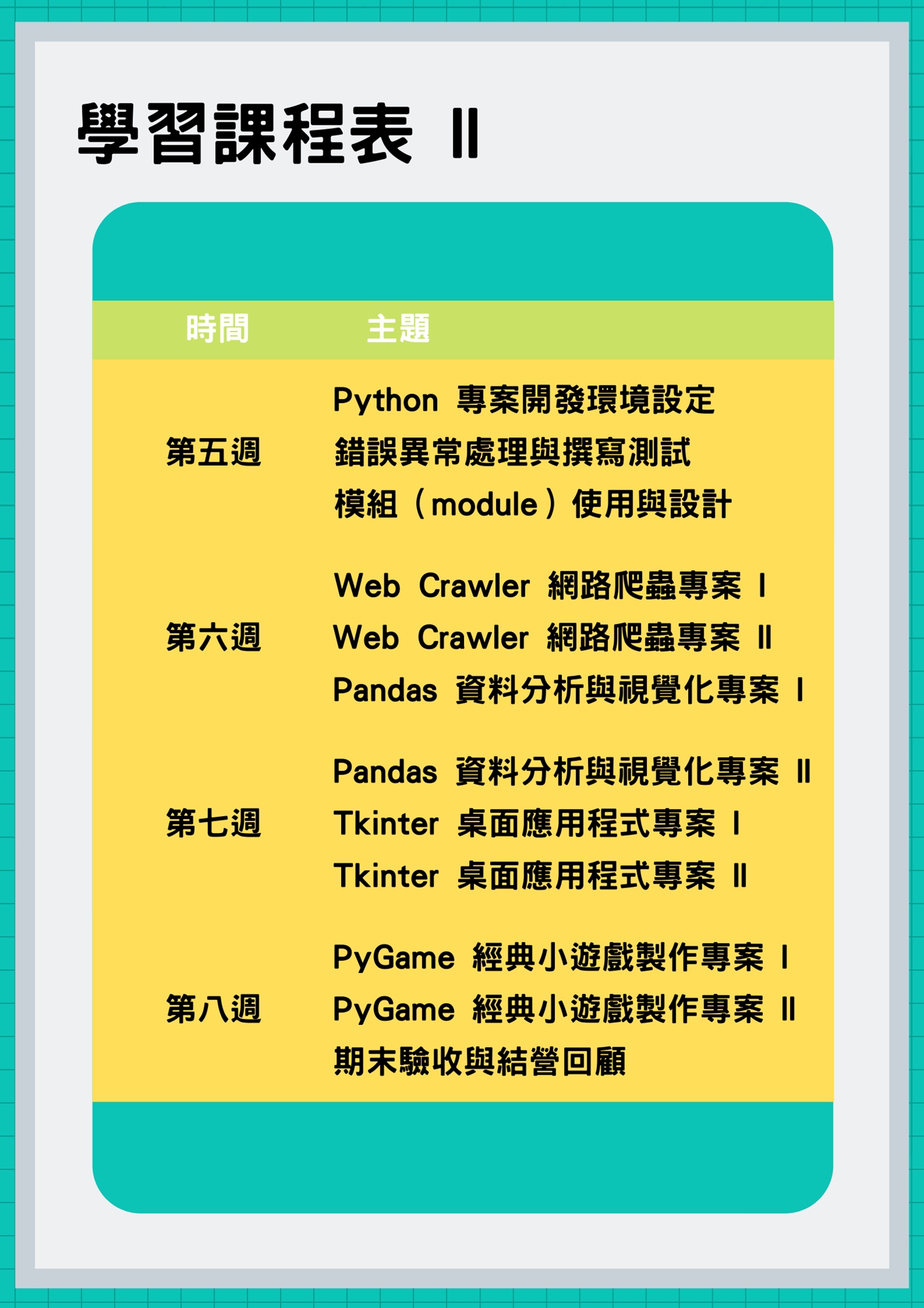 第 04 期 Python 程式設計入門共學營 【 8 週 24 個程式冒險，讓業界導師和同學帶你一起線上練功】｜accupass 活動通