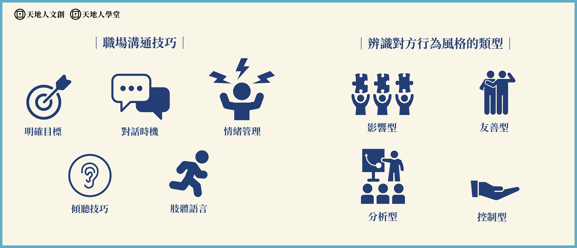 天地人學堂:如何建立職場溝通的魅力?說話技巧 與 溝通表達課|accupass 活動通