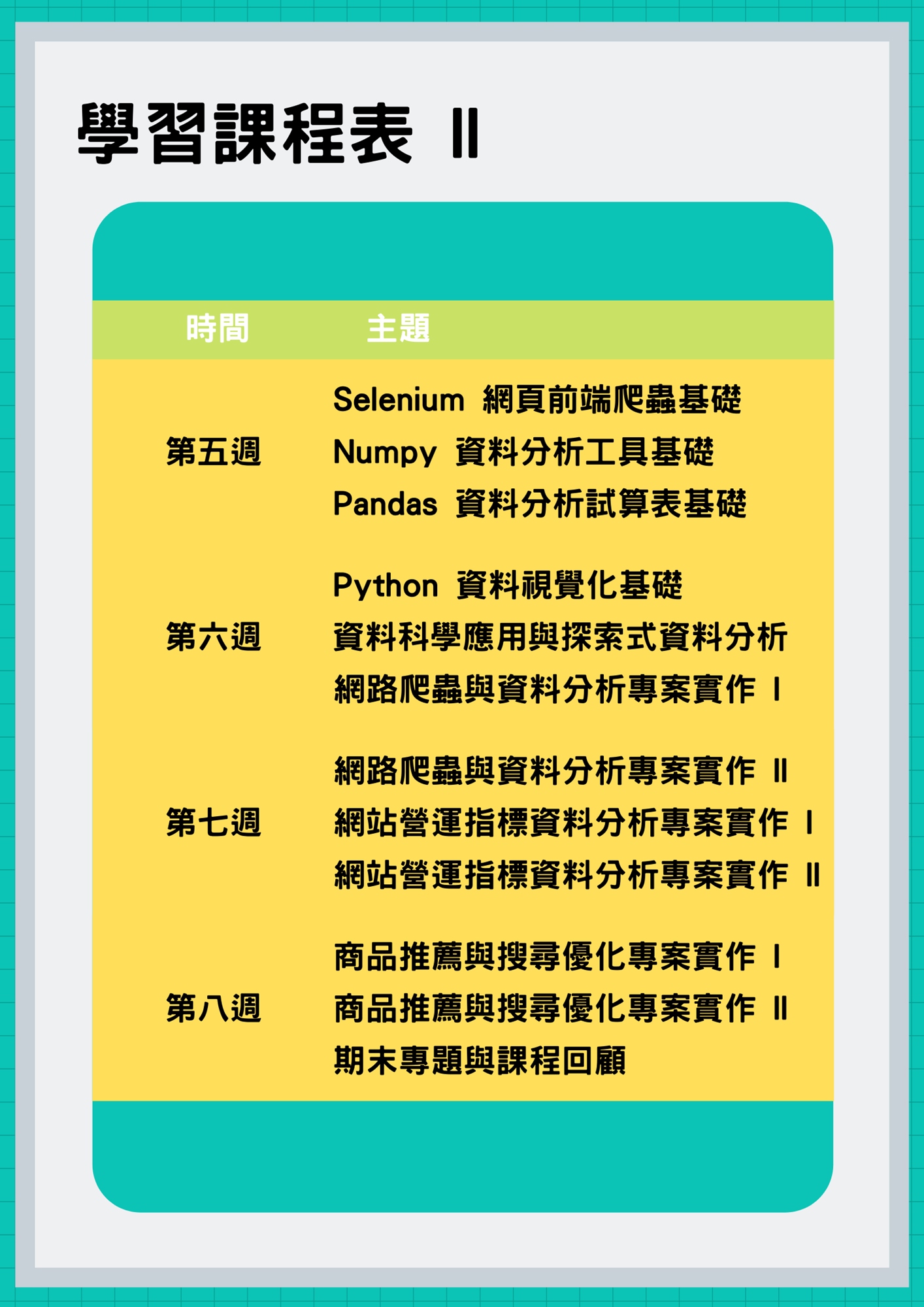 第 13 期 Python Sql 商業資料分析 And 視覺化與網路爬蟲入門共學營【 8 4 週 24 個程式冒險,讓導師和同學陪你一起線上