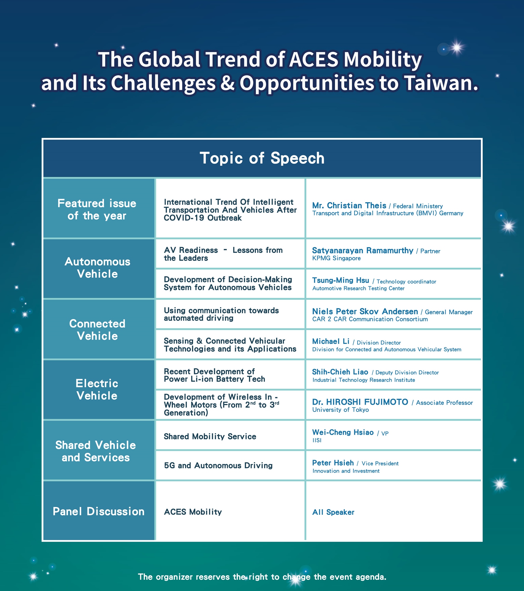 2020 Taiwan Automotive International Forum｜ACCUPASS 活動通