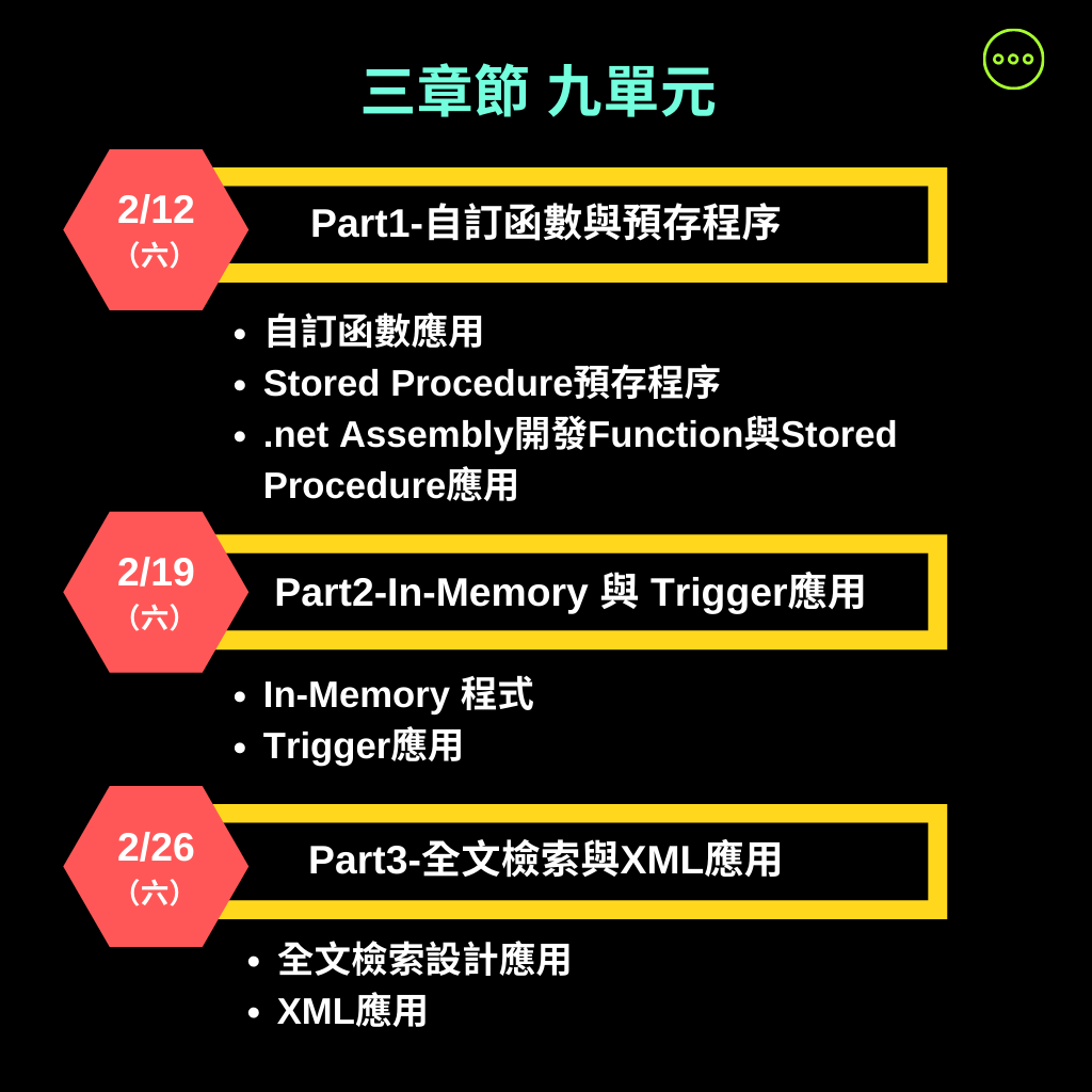 熱烈報名中！｜【線上直播】進階微軟SQL Server 資料庫開發實戰｜Accupass 活動通