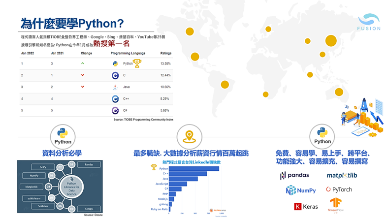零基礎學Python：資料分析實戰班｜Accupass 活動通