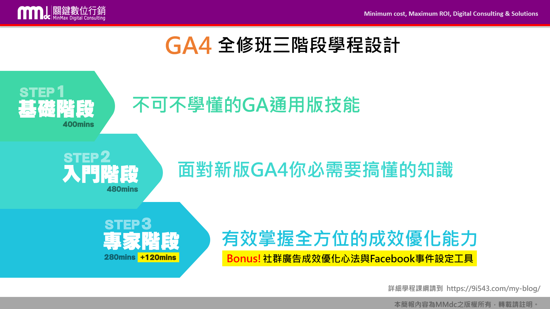 [免費講座] GA4英文證照解說精華版1小時講座｜Accupass 活動通