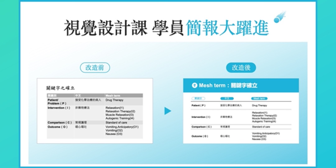 第七梯次｜ FAHAHA 簡報工作坊：高效視覺設計與實作技巧｜Accupass 活動通