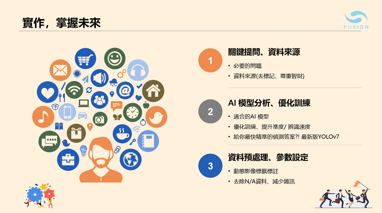 謎樣的醫學影像研討會｜Accupass 活動通