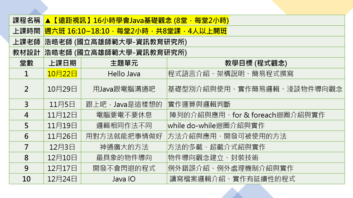 【Hello Java，16小時學會 Java基礎觀念】物件導向入門課程！私校國際部及美系外僑學校，11年級AP先修課程，指定 JAVA程式語言！(週六班，10堂課)｜Accupass 活動通