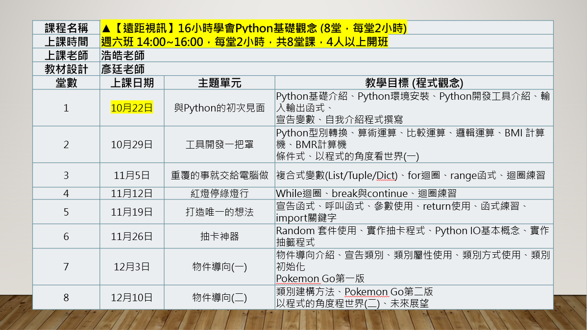 【hello Python,16小時學會python基礎觀念】讓你輕鬆入門學習python,可進階主題實作或搭配「解題個別課」一對一加強準備