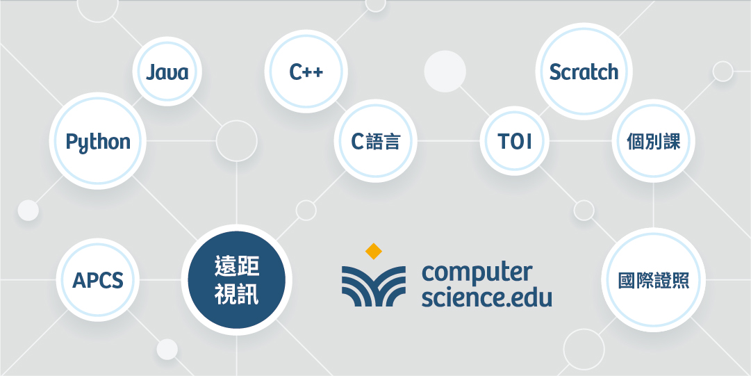 【hello Python，16小時學會python基礎觀念】讓你輕鬆入門學習python，可進階主題實作或搭配「解題個別課」一對一加強準備英國its證照！週日班，8堂課｜accupass 活動通