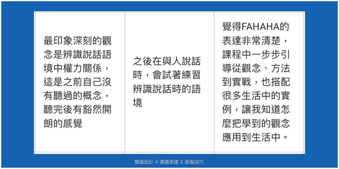 FAHAHA 第三梯次｜溝通力讀書會：這樣溝通，9成的問題都能解決｜Accupass 活動通