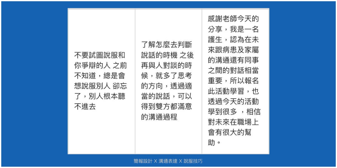 FAHAHA 第三梯次｜溝通力讀書會：這樣溝通，9成的問題都能解決｜Accupass 活動通