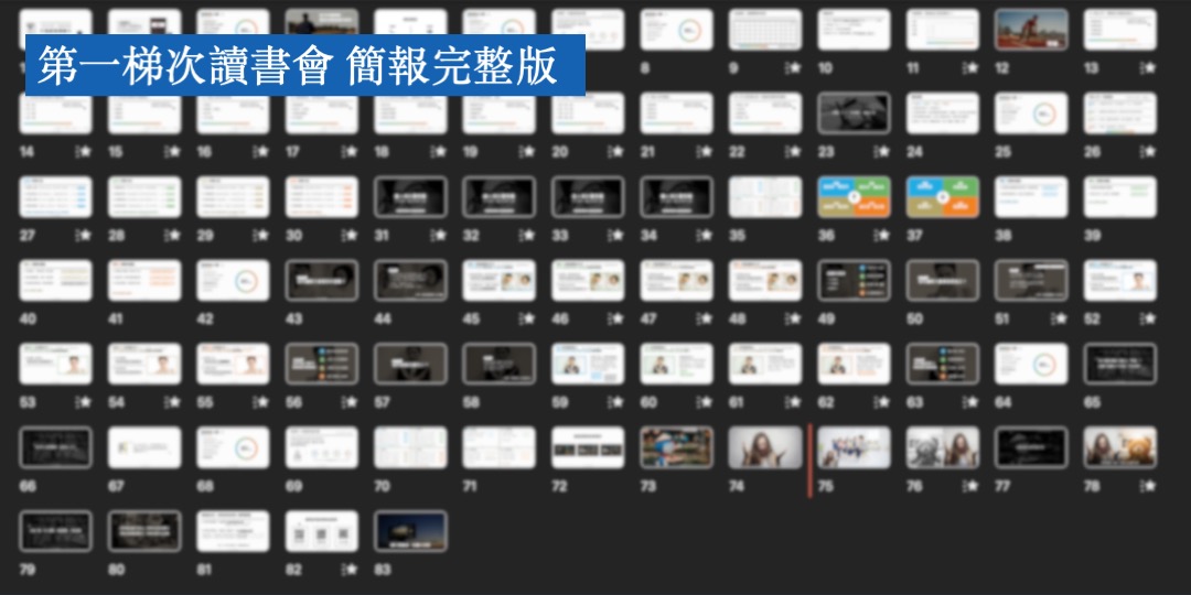 FAHAHA 第三梯次｜溝通力讀書會：這樣溝通，9成的問題都能解決｜Accupass 活動通