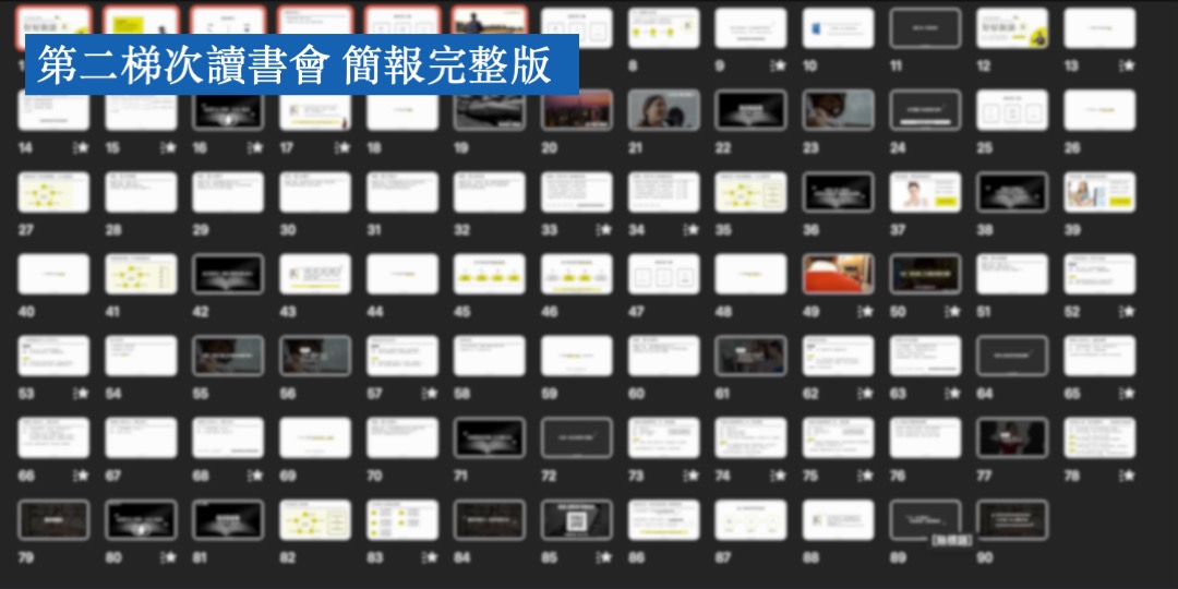 FAHAHA 第三梯次｜溝通力讀書會：這樣溝通，9成的問題都能解決｜Accupass 活動通