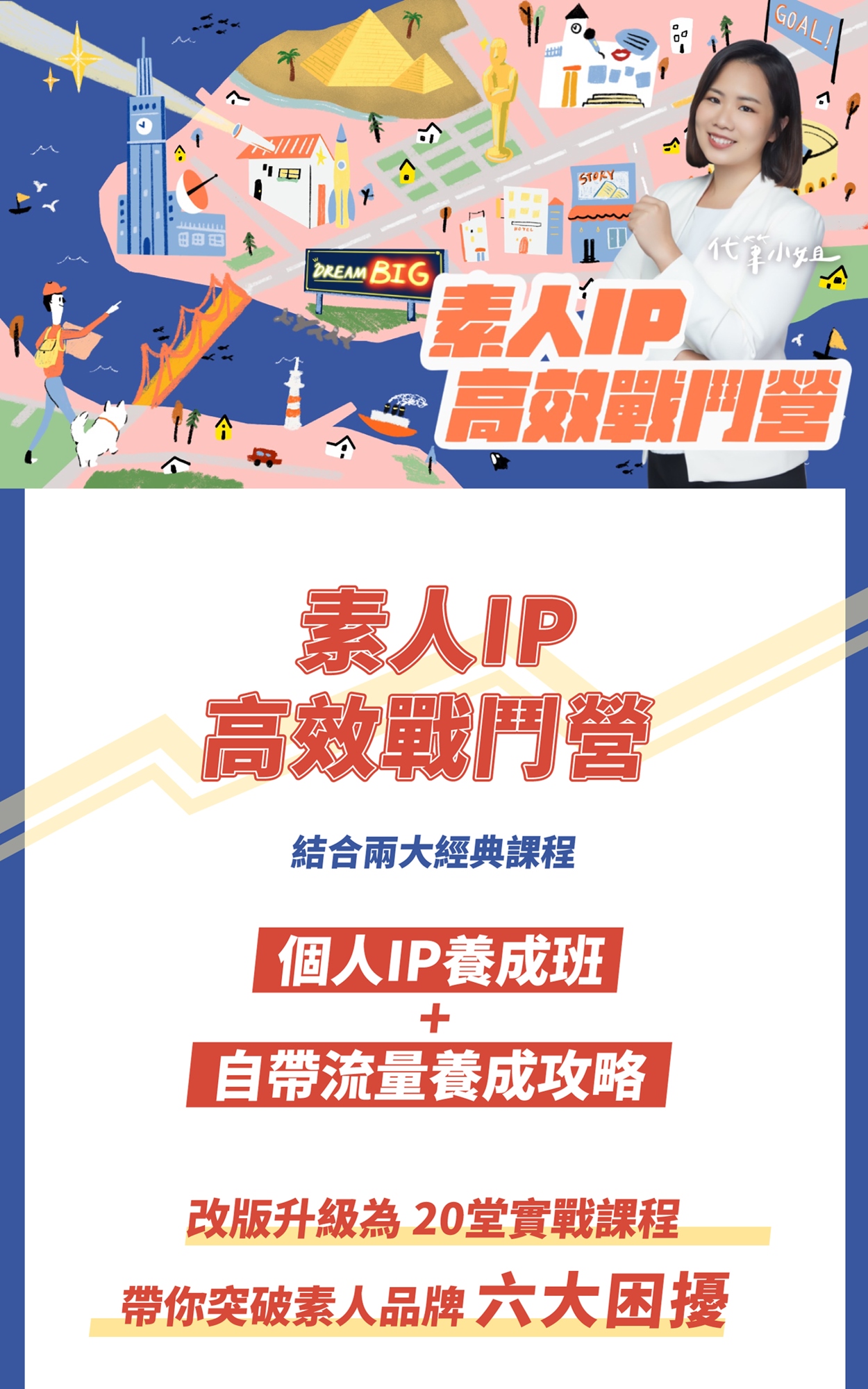 素人IP高效戰鬥營－十二月實體班｜Accupass 活動通