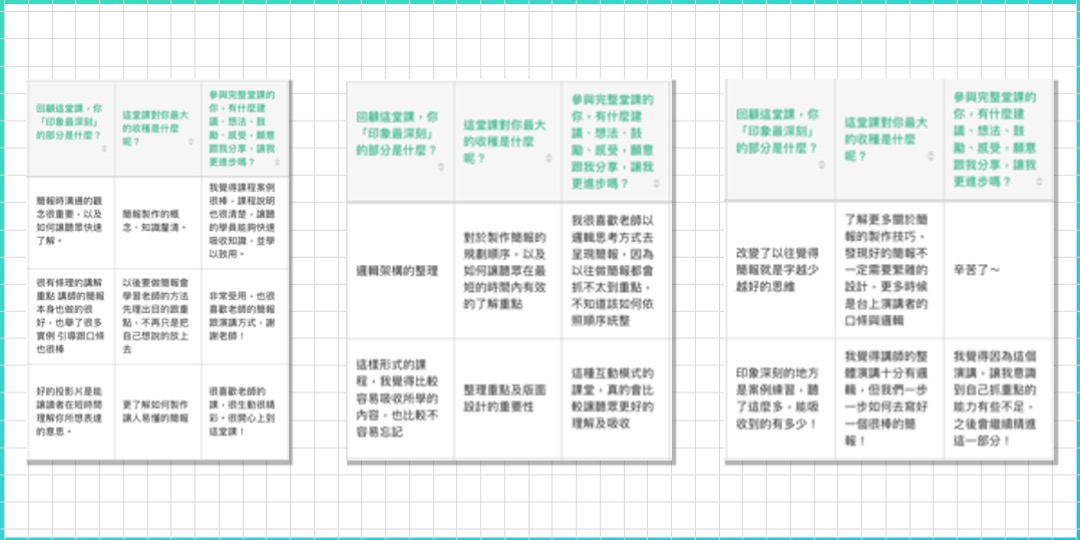 第七梯次｜ FAHAHA 簡報工作坊：高效視覺設計與實作技巧｜Accupass 活動通