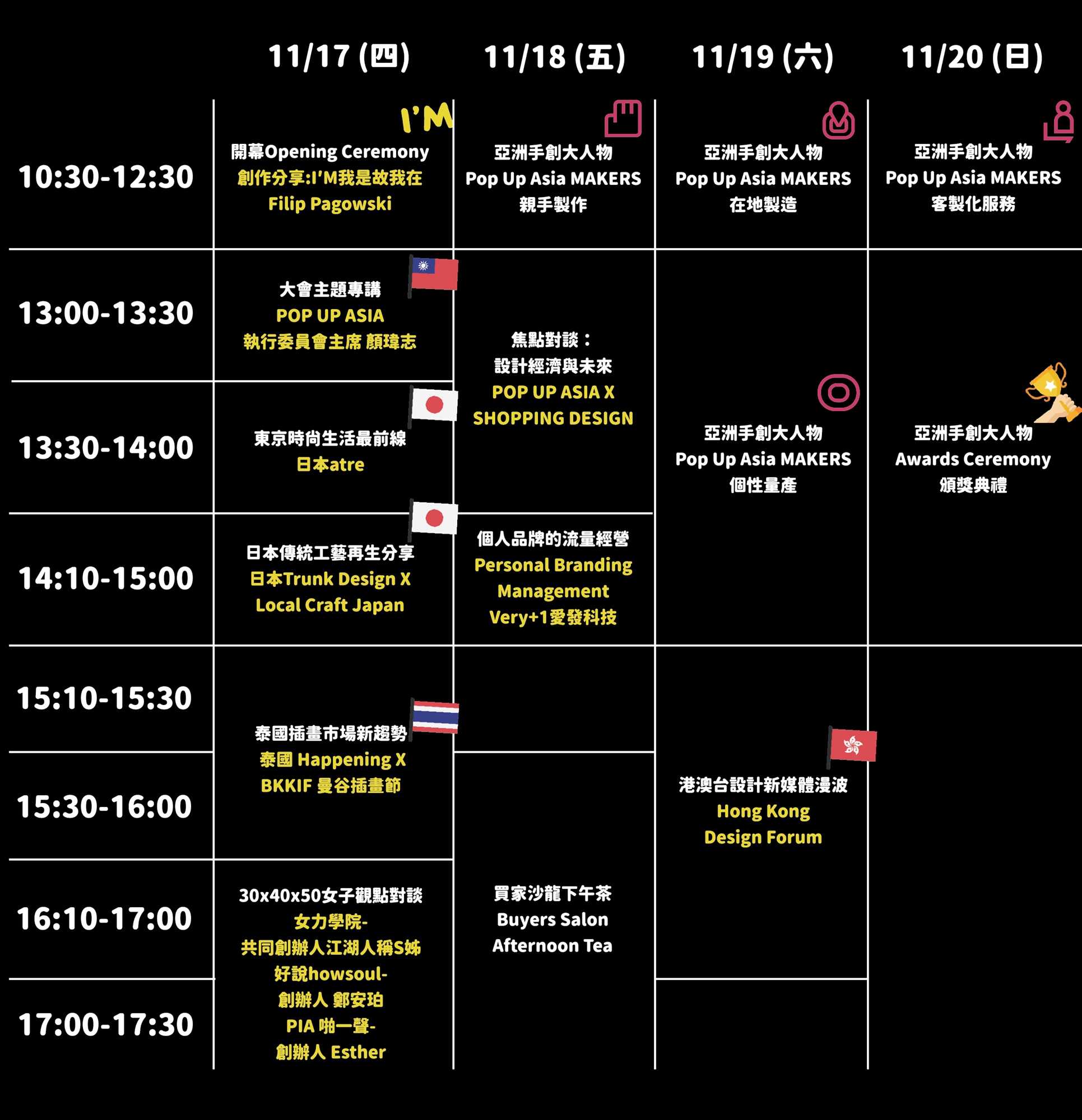 2022 Pop Up Asia 亞洲手創展｜Pop Up Asia Trade Fair 2022｜Accupass 活動通