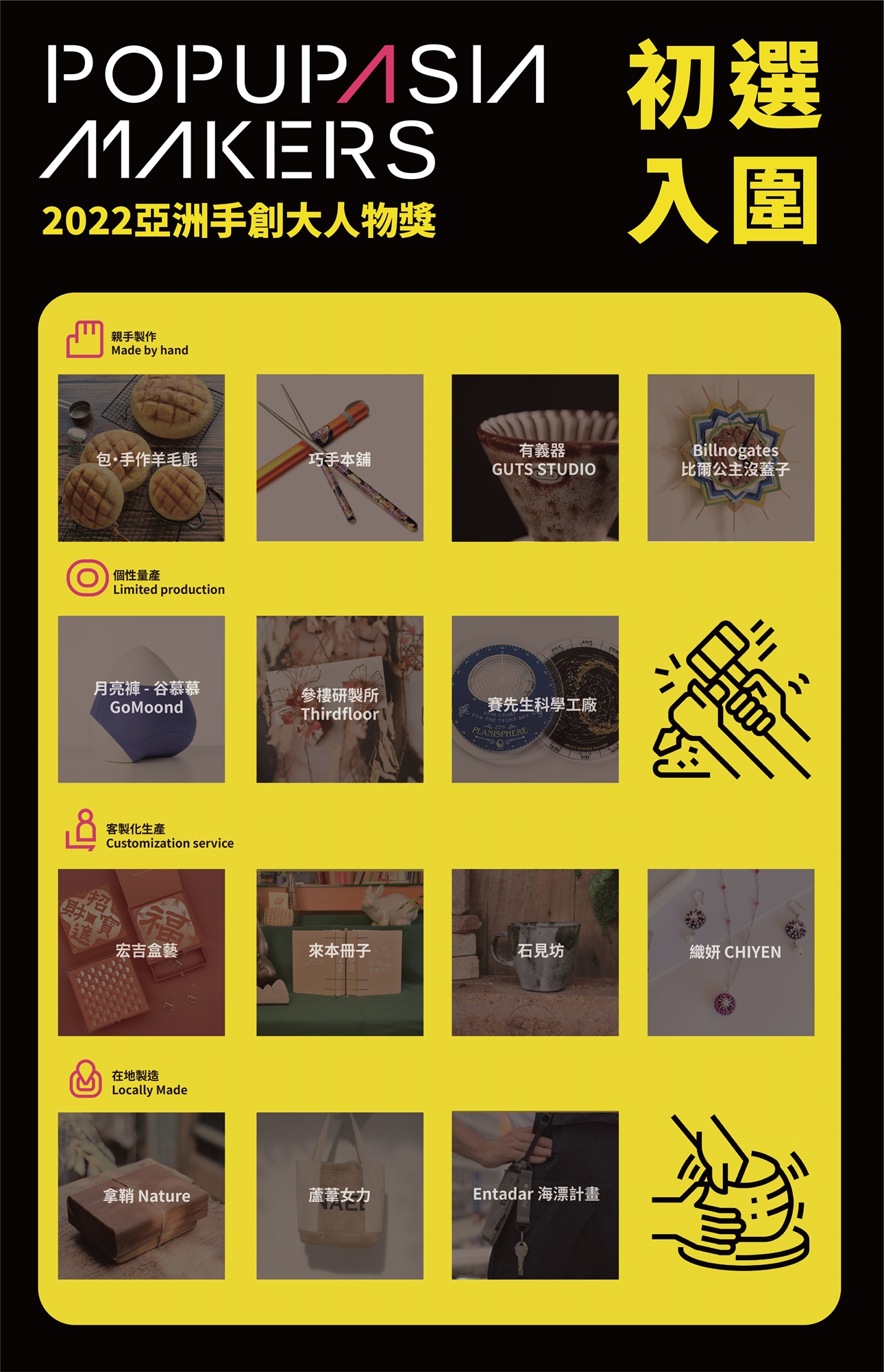 2022 Pop Up Asia 亞洲手創展｜Pop Up Asia Trade Fair 2022｜Accupass 活動通