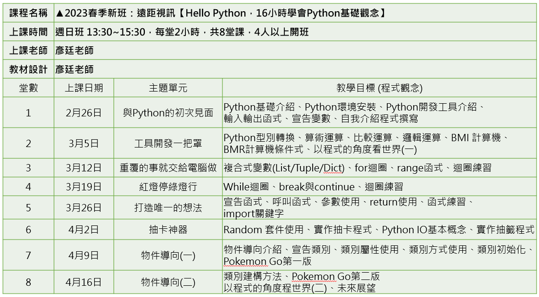 New 2023春季團班：【hello Python，16小時學會python基礎觀念】讓你輕鬆入門學習python，可進階主題實作或搭配「解題個別課」一對一加強準備英國its證照！週日班