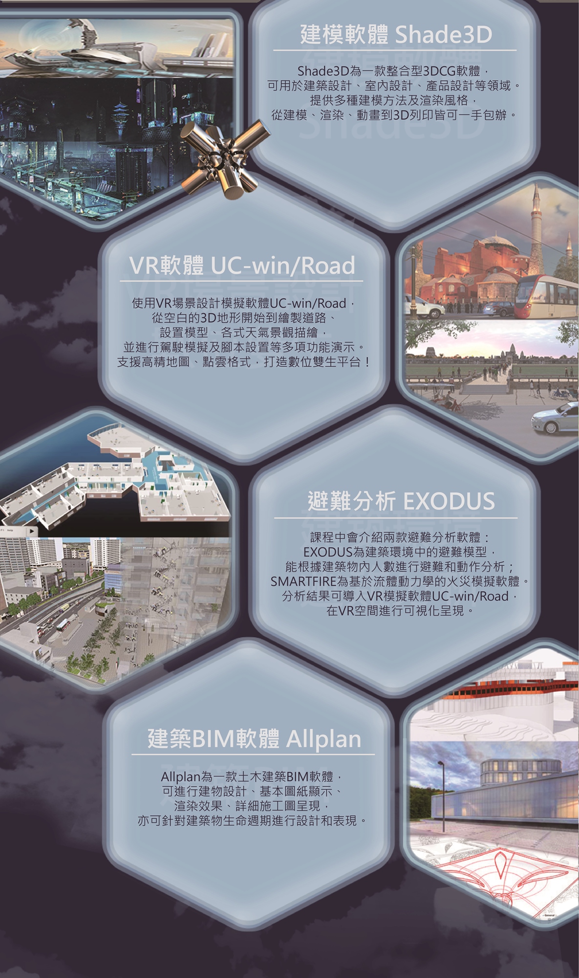 線上課程：2/10 (五) VR軟體基礎課程 UC-win/Road VR｜Accupass 活動通