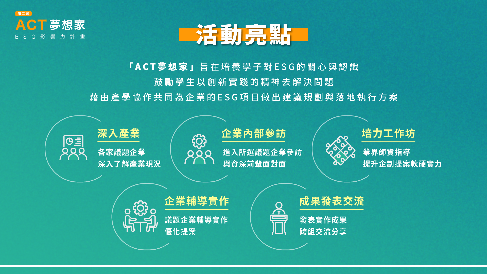 第二屆 ACT 夢想家 ESG 影響力計畫｜Accupass 活動通