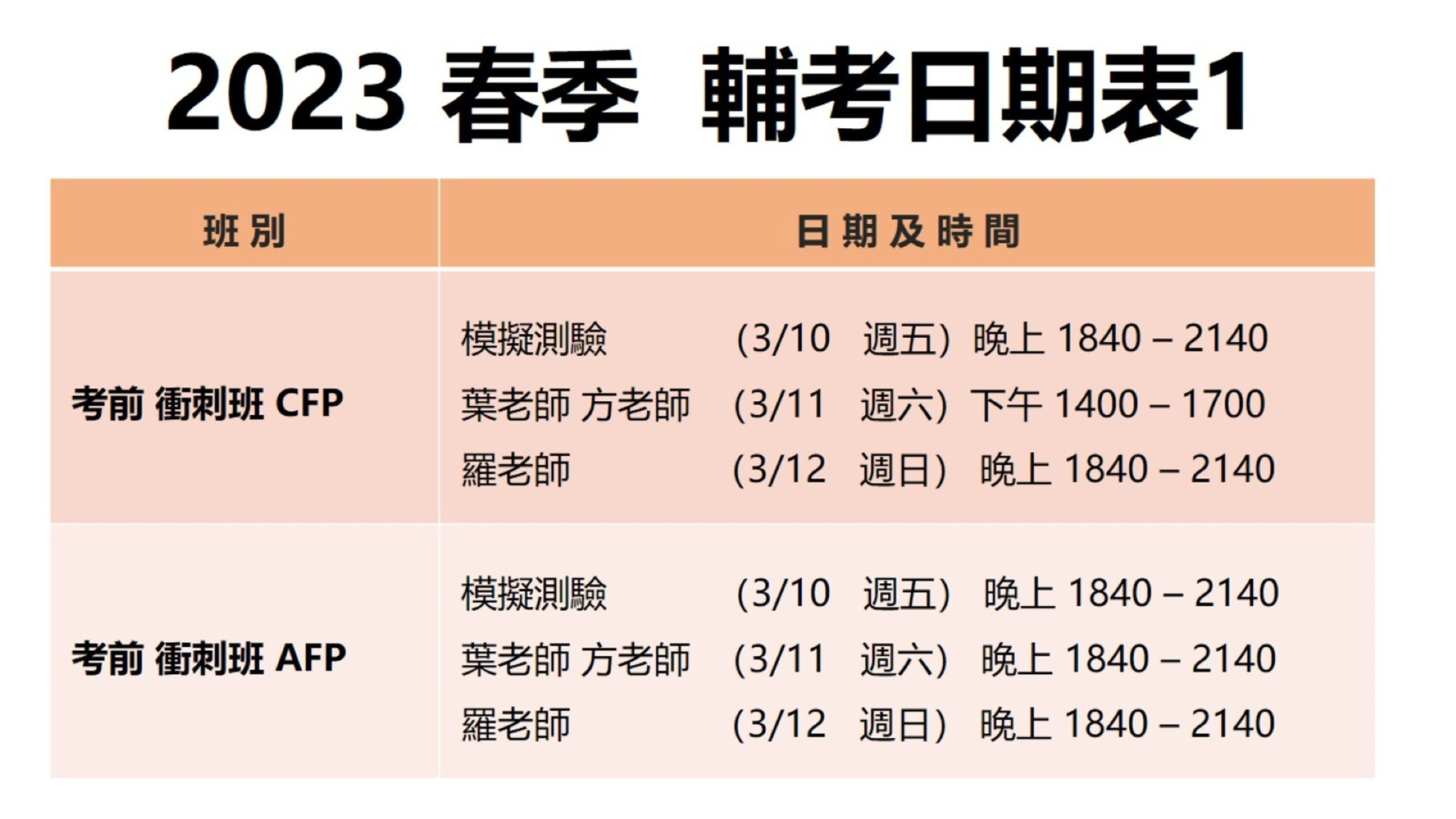 2023 春季【CFP AFP 輔考】【保險 退休金 投資學 稅務＋考前衝刺】｜Accupass 活動通