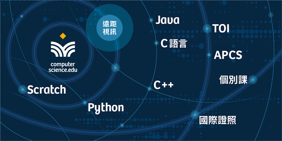 NEW 新上架 2023年6~8月：【英國ITS國際證照考試報名】ITS Python和 ITS Java為「IT Specialist資訊科技專家國際認證」考科，取得證照提升成就感，豐富學習 ...