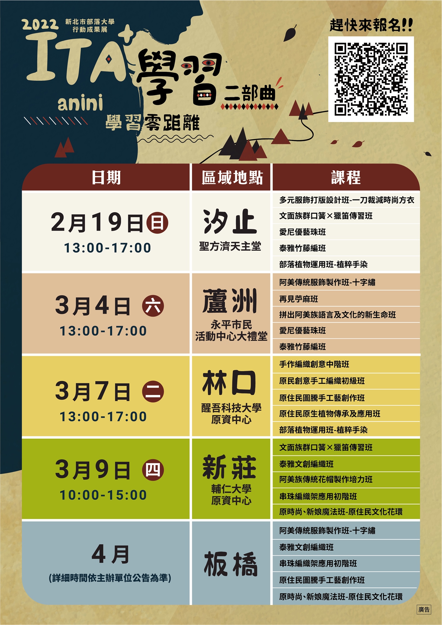 【ITA+學習二部曲．anini學習零距離】新北市部落大學行動巡迴成果展｜ACCUPASS