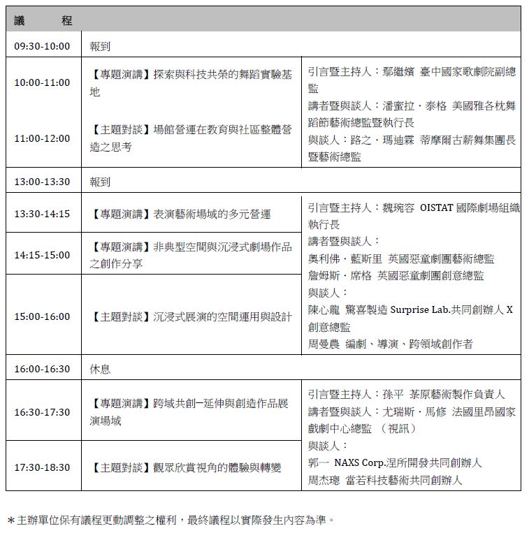 2023 LAB X 國際論壇《表演藝術場域的多元開展》｜Accupass 活動通