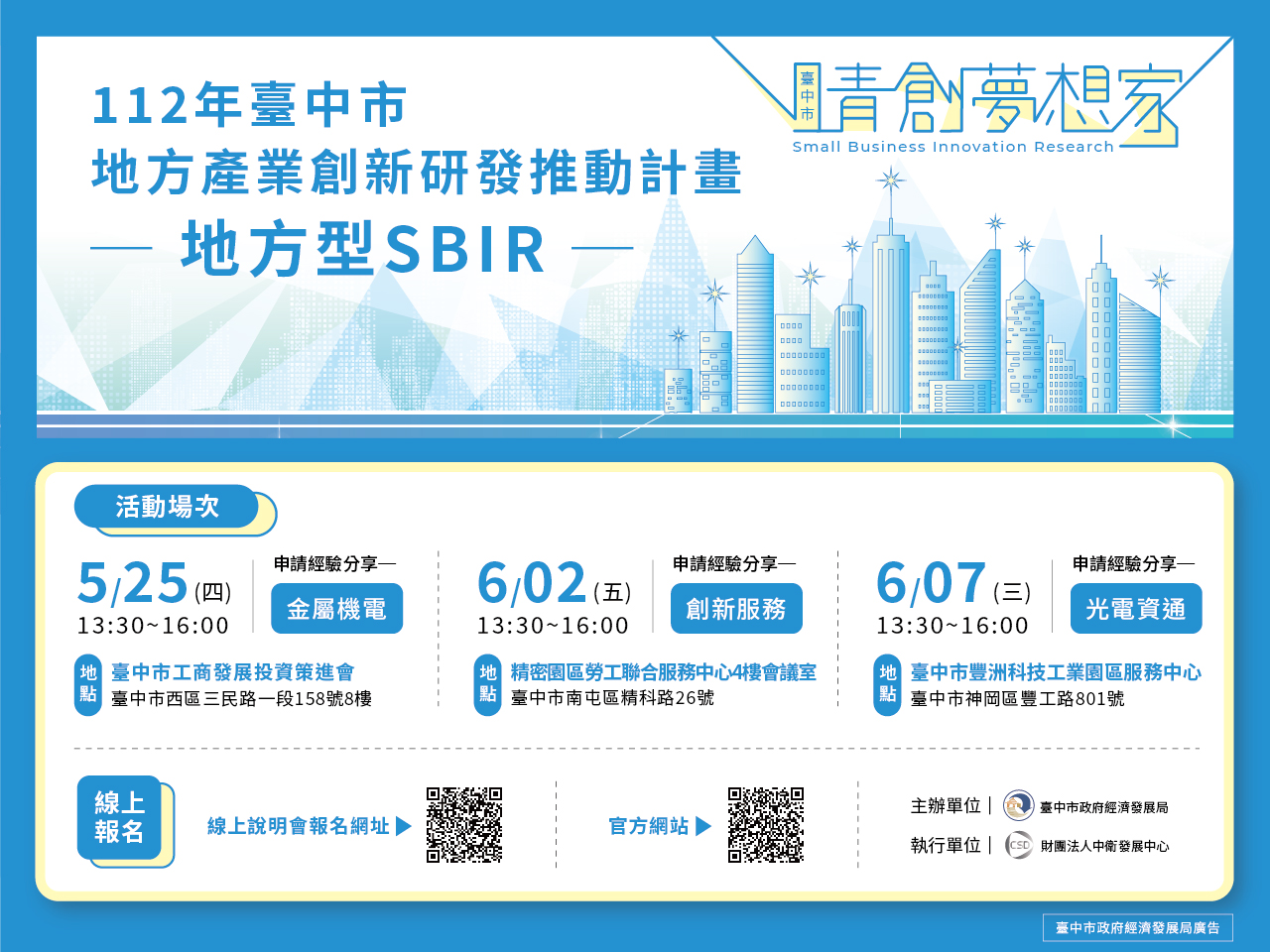 【112年臺中市地方型SBIR宣導說明會】｜Accupass 活動通