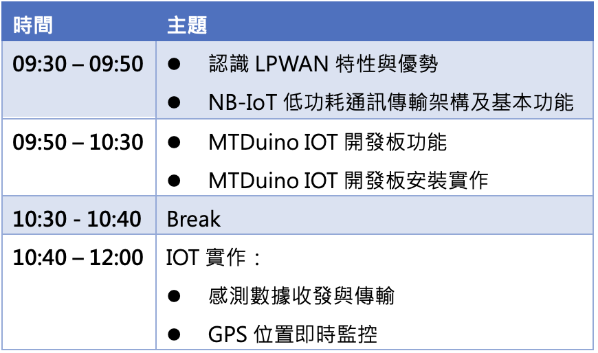 MTDuino NB-IoT物聯網實作工作坊｜Accupass 活動通