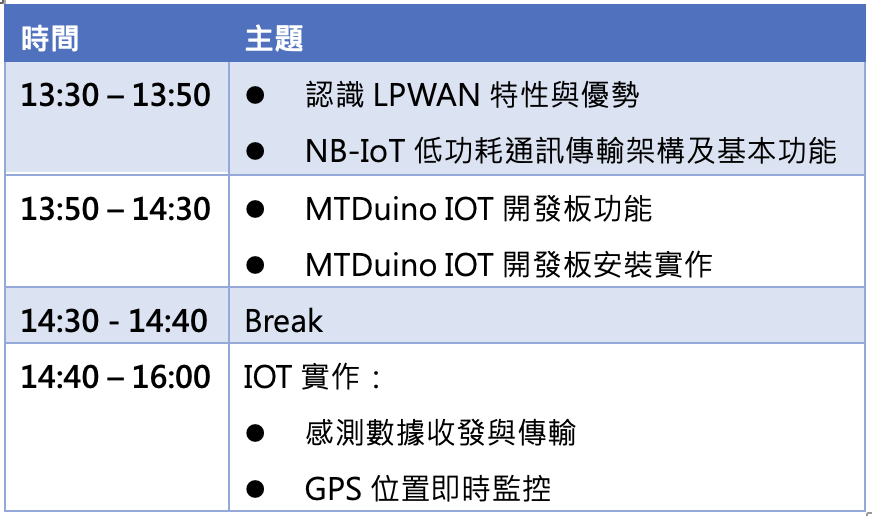MTDuino NB-IoT物聯網實作工作坊｜Accupass 活動通