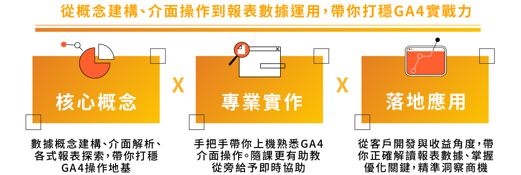 【高雄場】數位新時代必備技能，善用 GA4 數據讀懂消費者的心｜Accupass 活動通