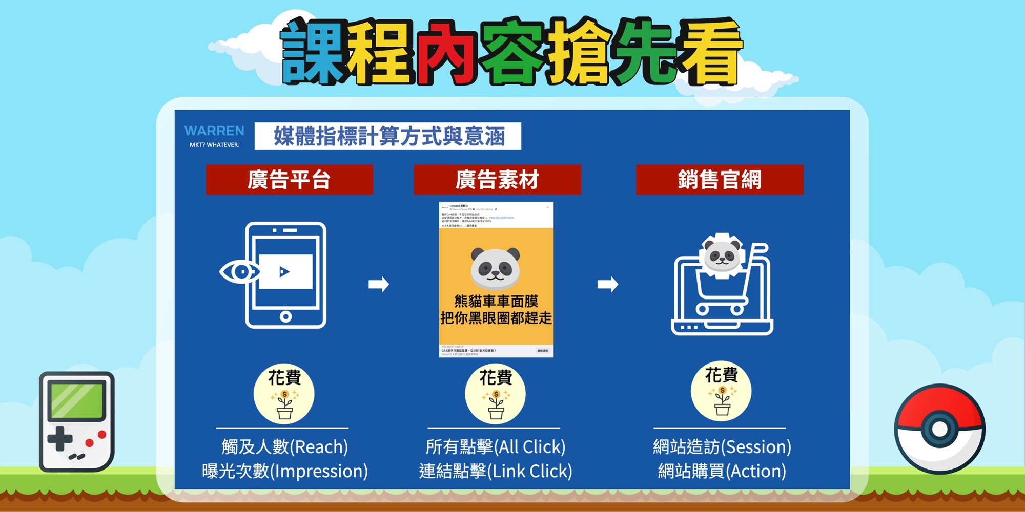 【線上課程】數位廣告入門課， 0基礎也能秒懂數位媒體世界｜了解Facebook、Google 廣告、GA等功能定位｜Accupass 活動通