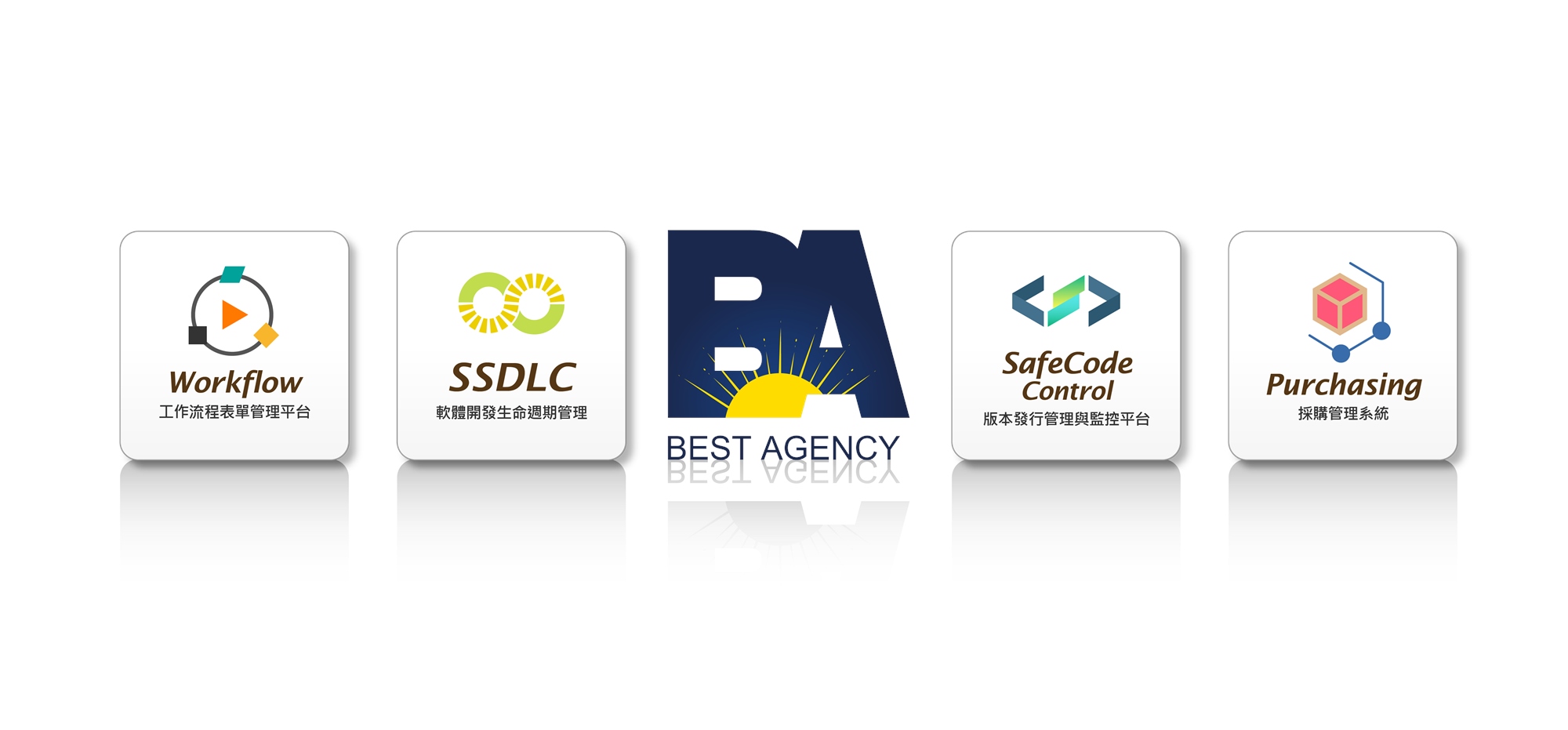 (企業數位轉型) BA-Workflow電子表單系統應用｜Accupass 活動通