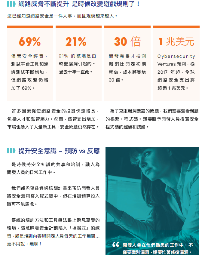 Secure Code Warrior 安全程式碼學習與培訓平台｜Accupass 活動通