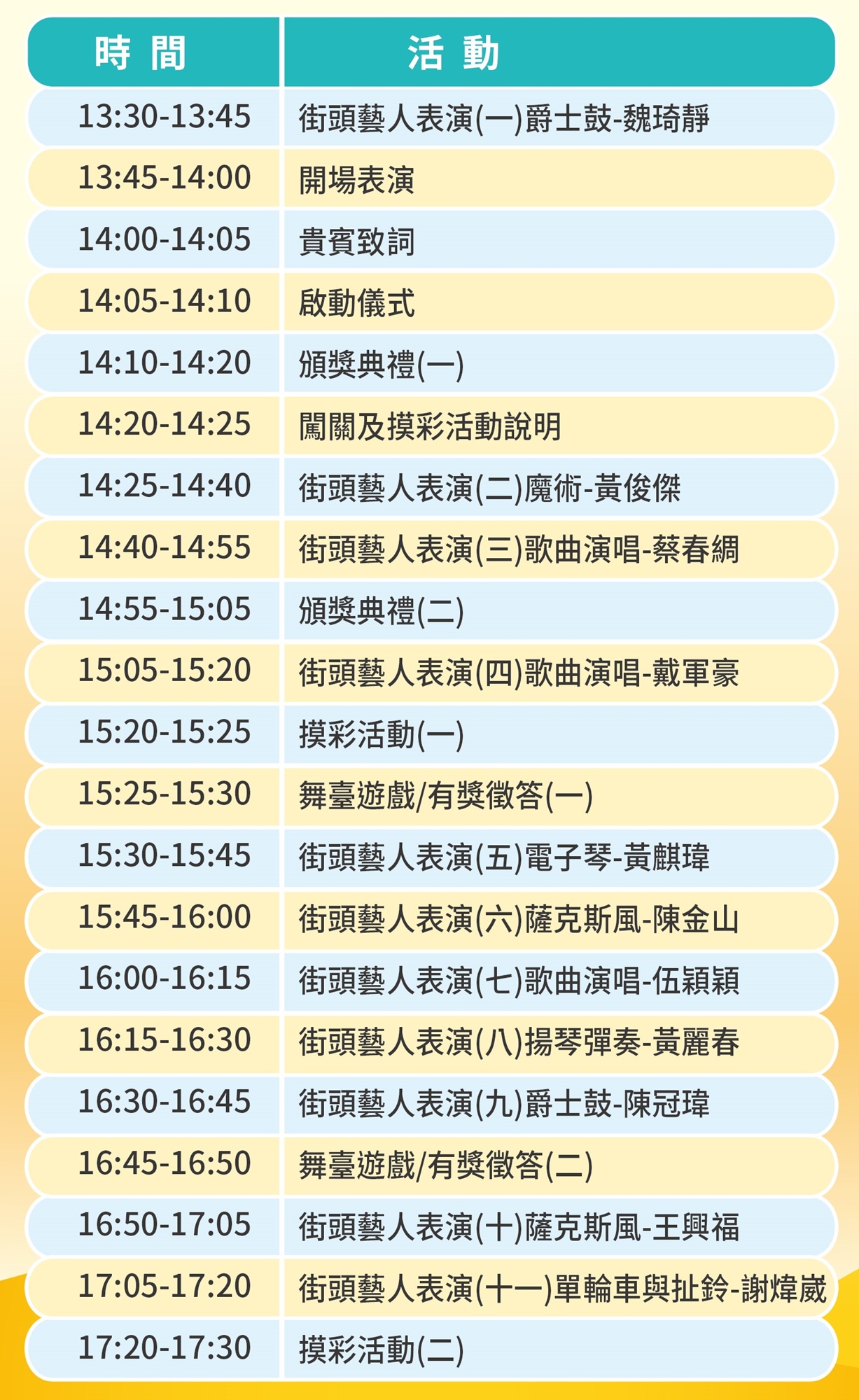 112年身心障礙者職業重建成果嘉年華會｜ACCUPASS 活動通