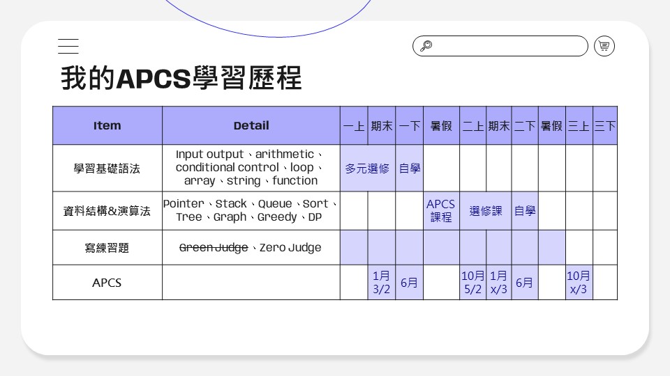 【免費講座】解密APCS 第一次考試就上手｜Accupass 活動通
