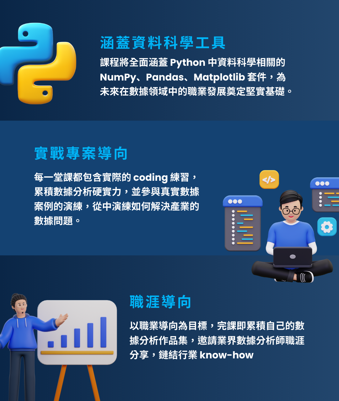 8 堂零基礎數據分析實戰課，一個月快速累積 Python 作品集！｜Accupass 活動通