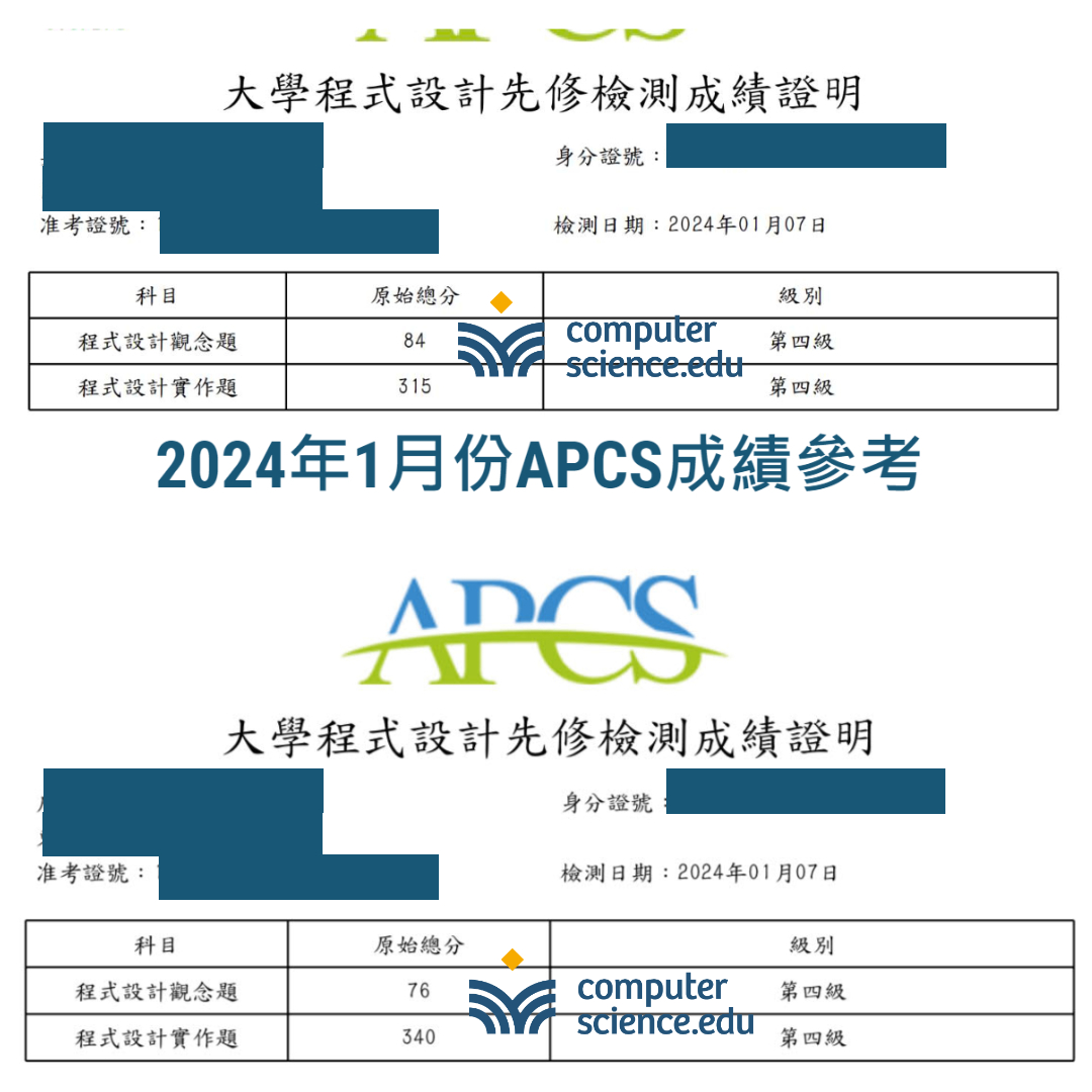 NEW 新上架 2024暑假營隊⭐【APCS先修檢測：C++實作解題】專為目標電機、資工系高中生設計的課程，突破APCS實作題分數，豐富學習歷程 (需有C++基礎，8/5~8/16，8堂 ...
