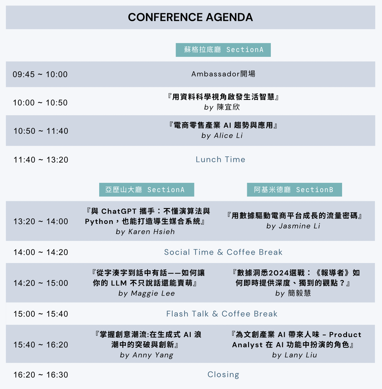 Women in Data Science Taipei Conference 2024｜Accupass 活動通