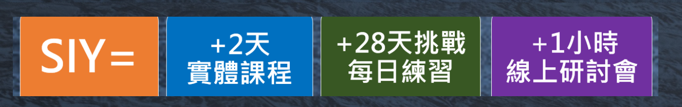 【SEARCH INSIDE YOUSELF (SIY) - Mindful Leadership 搜尋內在自我 - 正念領導力 ...